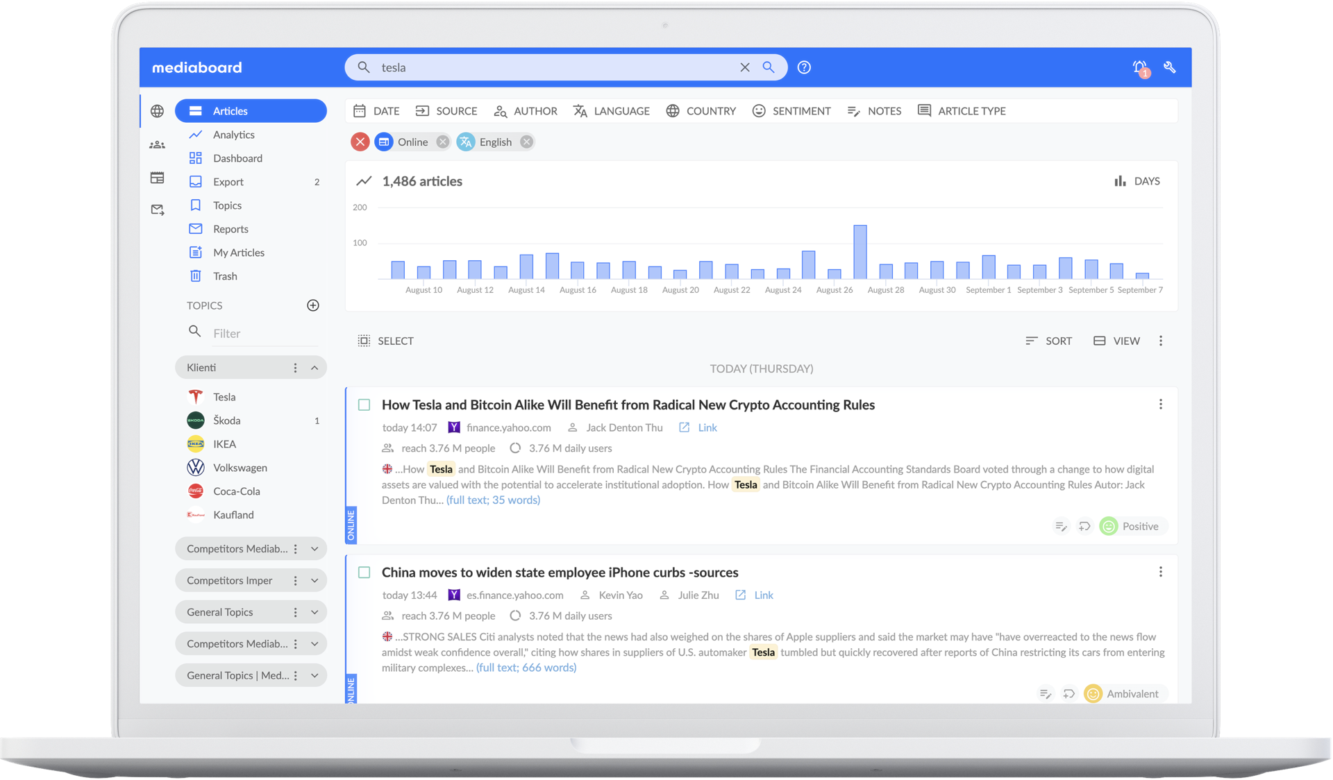 Mediaboard | Najlepsze narzędzie PR | Media Intelligence