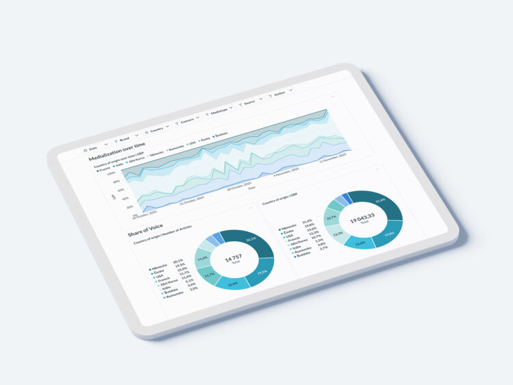 Mediaboard Insights – PR reporting v reálném čase